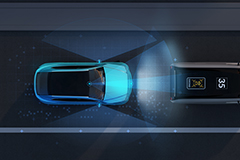 Technologie LIDAR – ADI | DigiKey